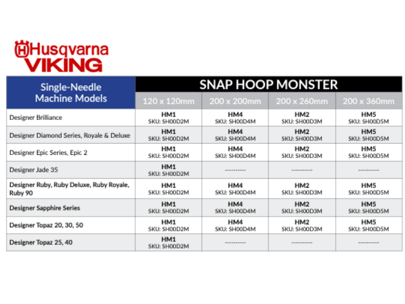 Dime Magnetic hoops for Viking and Pfaff Machines. – Leabu Sewing Center